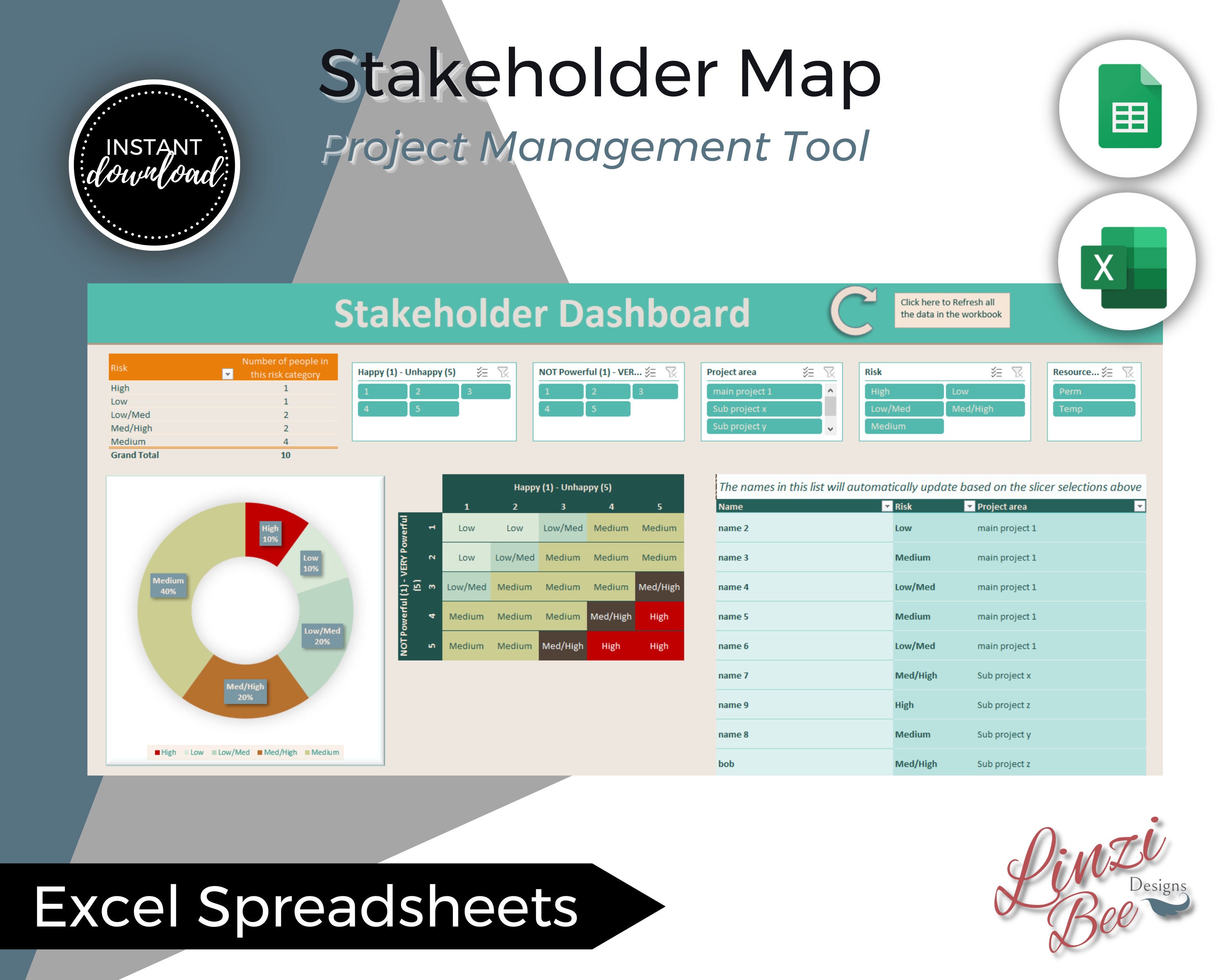 Stakeholder Map Excel, Project Management Risk, Log, Google Sheets ...