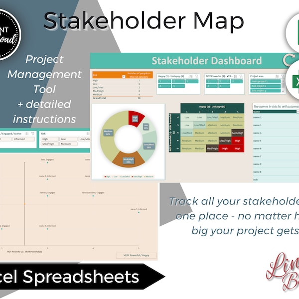 Excel Risk Map - Etsy