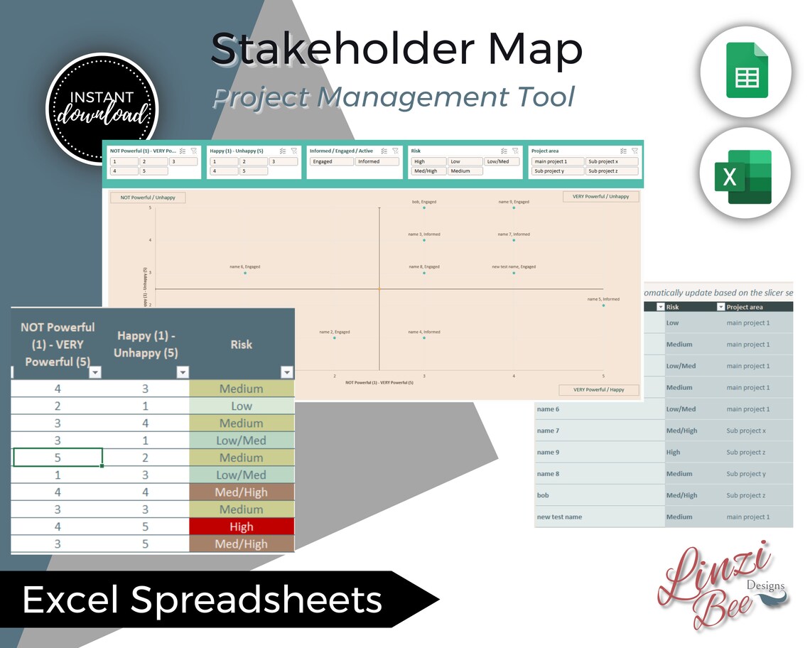 Stakeholder Map Excel, Project Management Risk, Log, Google Sheets ...