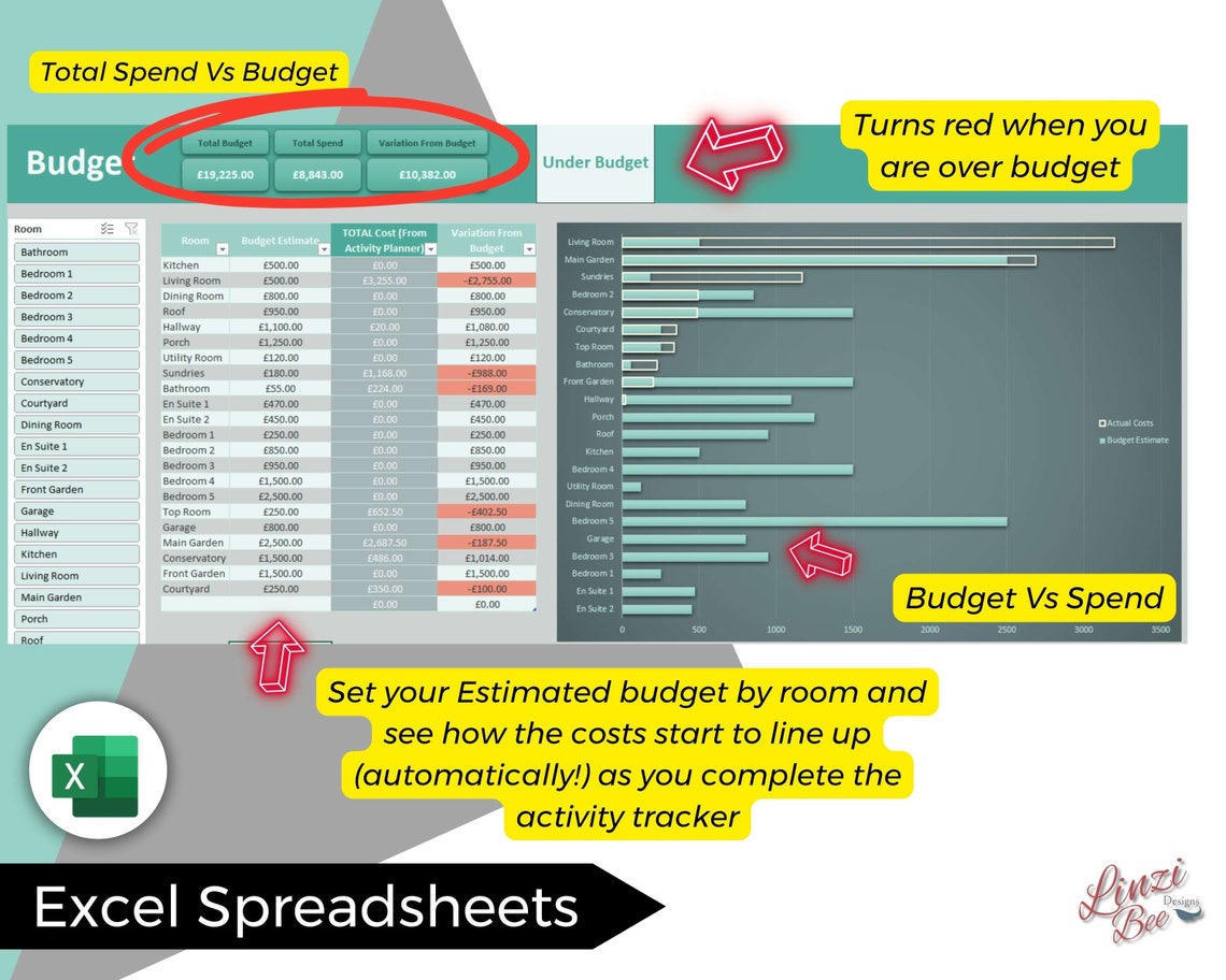 Renovation Planner for EXCEL, Home Reno Tracker, Building Work Planner ...