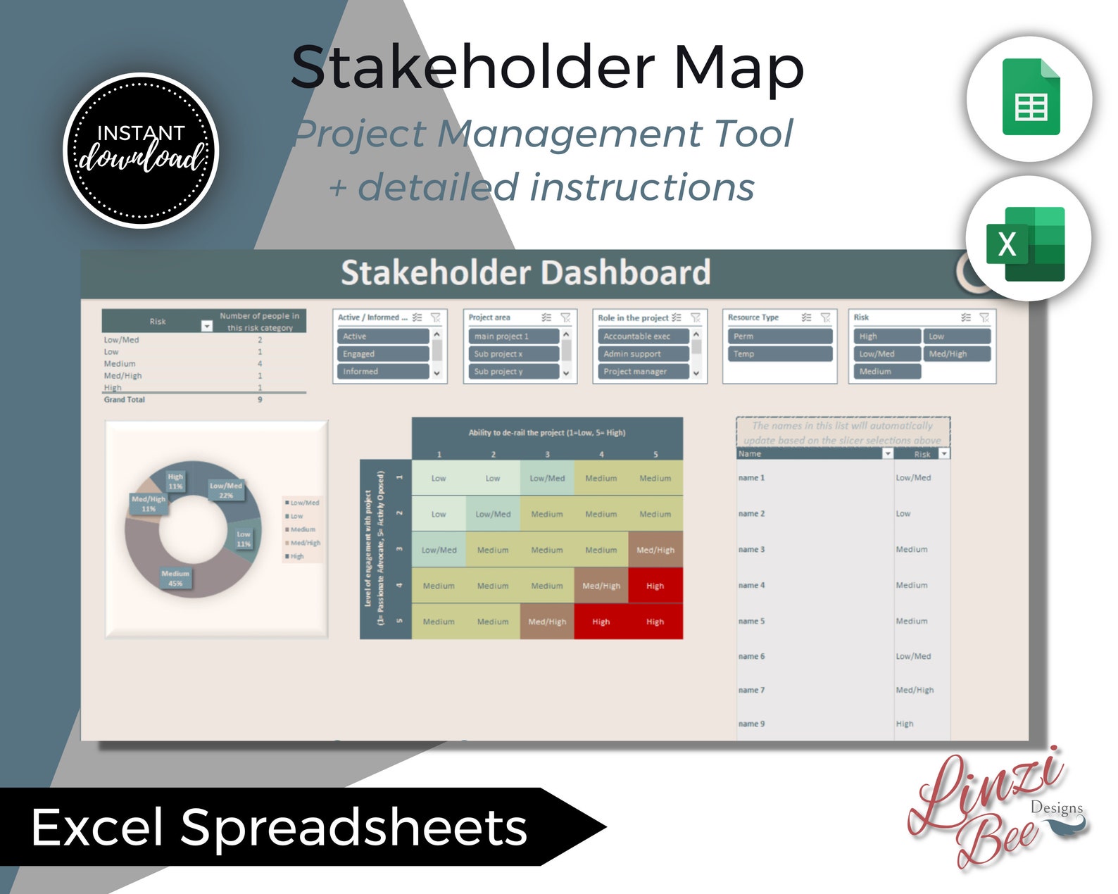 Stakeholder Map Excel, Project Management Risk, Log, Google Sheets ...