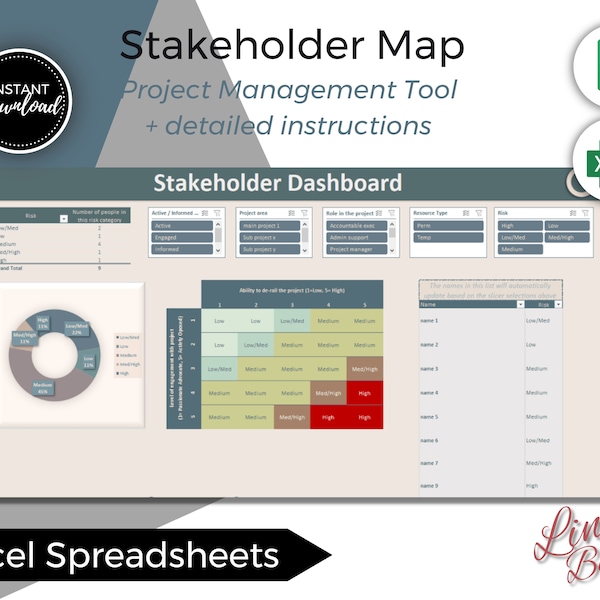 Excel Risk Map - Etsy