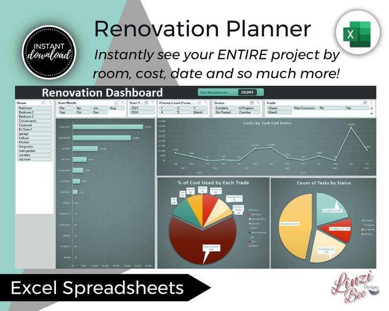 Home Renovation Planner: Excel Budget & Task Tracker (digital Download ...