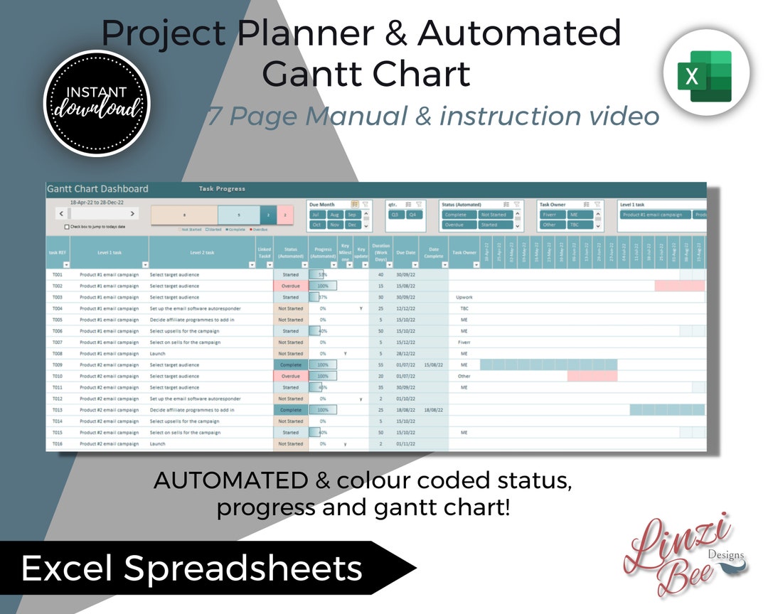 Time Bound Project Management Template, Automated Gantt Chart, Project ...