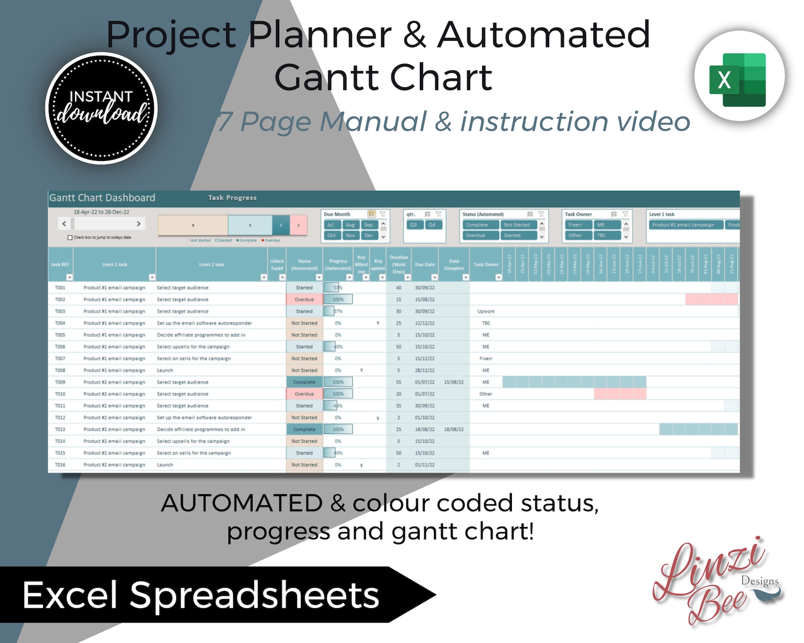 Automated Gantt Chart Excel Template: Project Timeline Tracker - Etsy