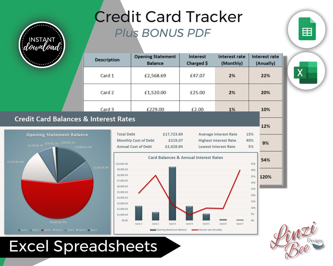 Credit Card Interest Tracker, Debt Payoff Rates, Interest Calculator ...