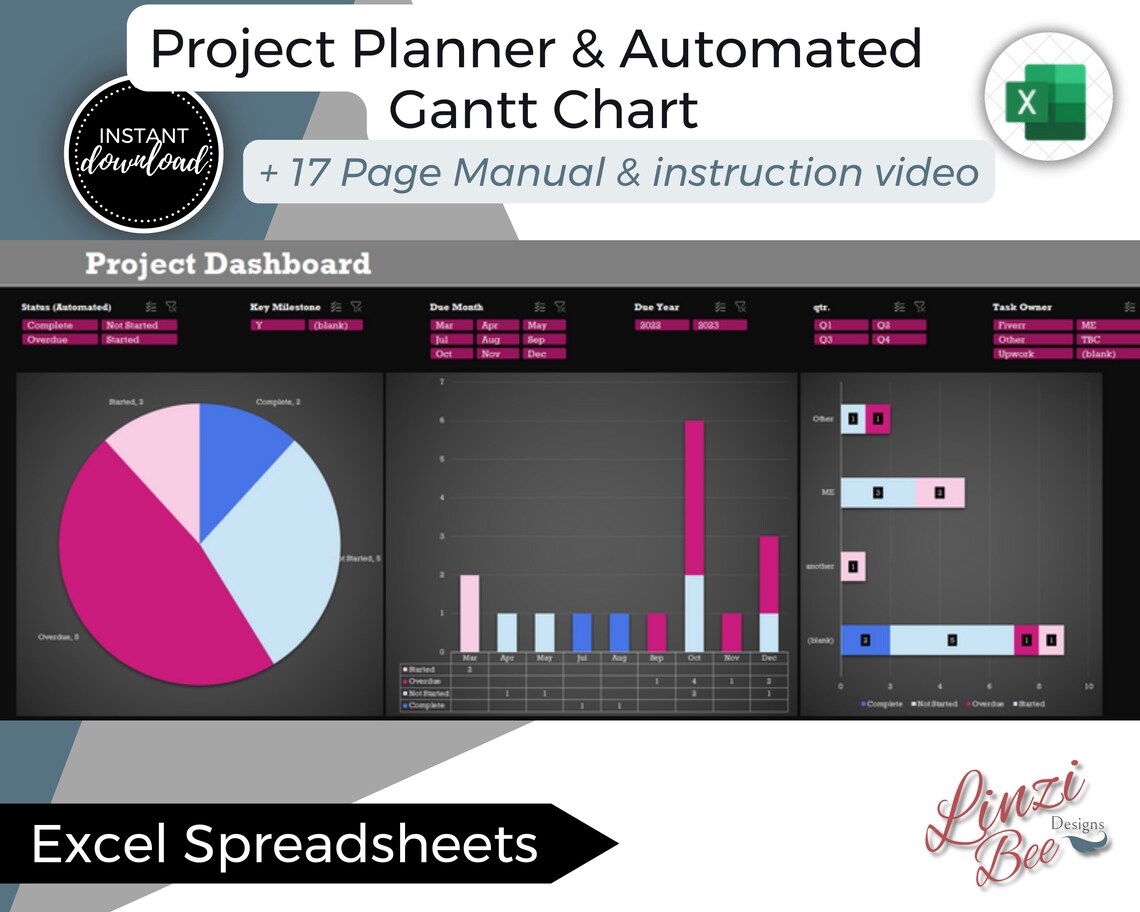 Project Planning Dashboard, Automated Gantt Chart, Project Tracker, Excel Template, Task Manager ...
