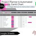 Project Planning Dashboard for Google Sheets, Automated Gantt Chart, Project Tracker, Task ...