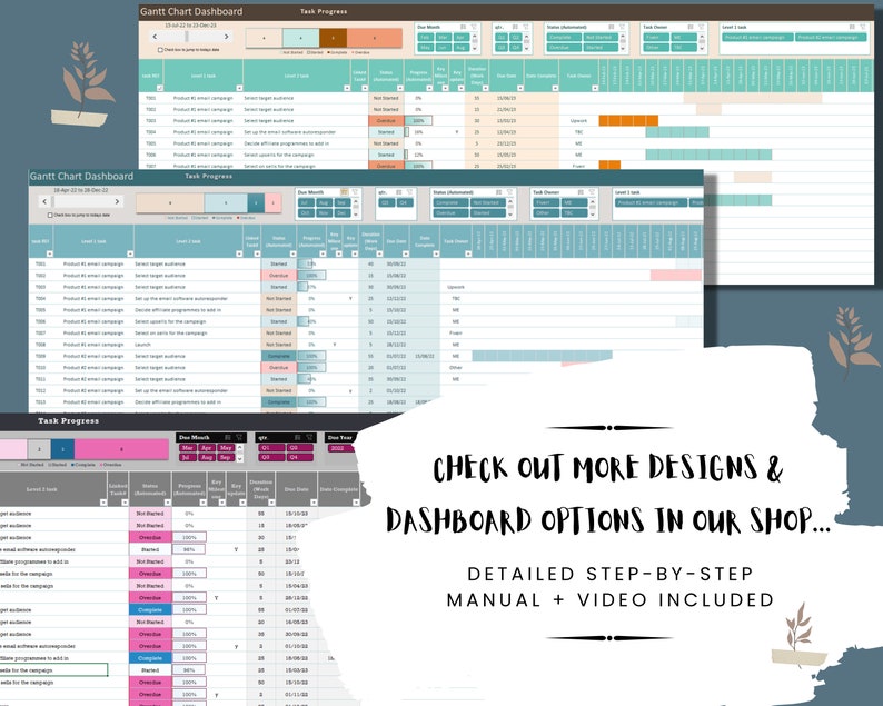 Project Planning Dashboard, Automated Gantt Chart, Project Tracker ...