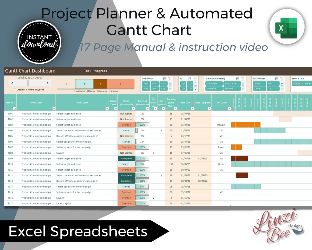 Automated Gantt Chart: Project Planning Dashboard (excel Template) - Etsy