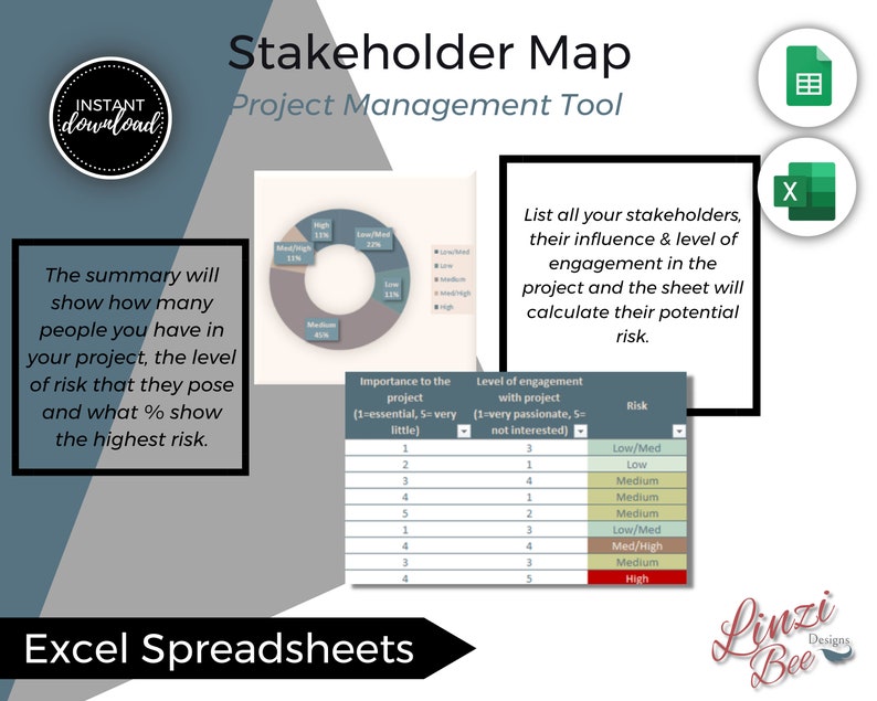 Stakeholder Map Excel Template: Project Management Risk Log (digital ...