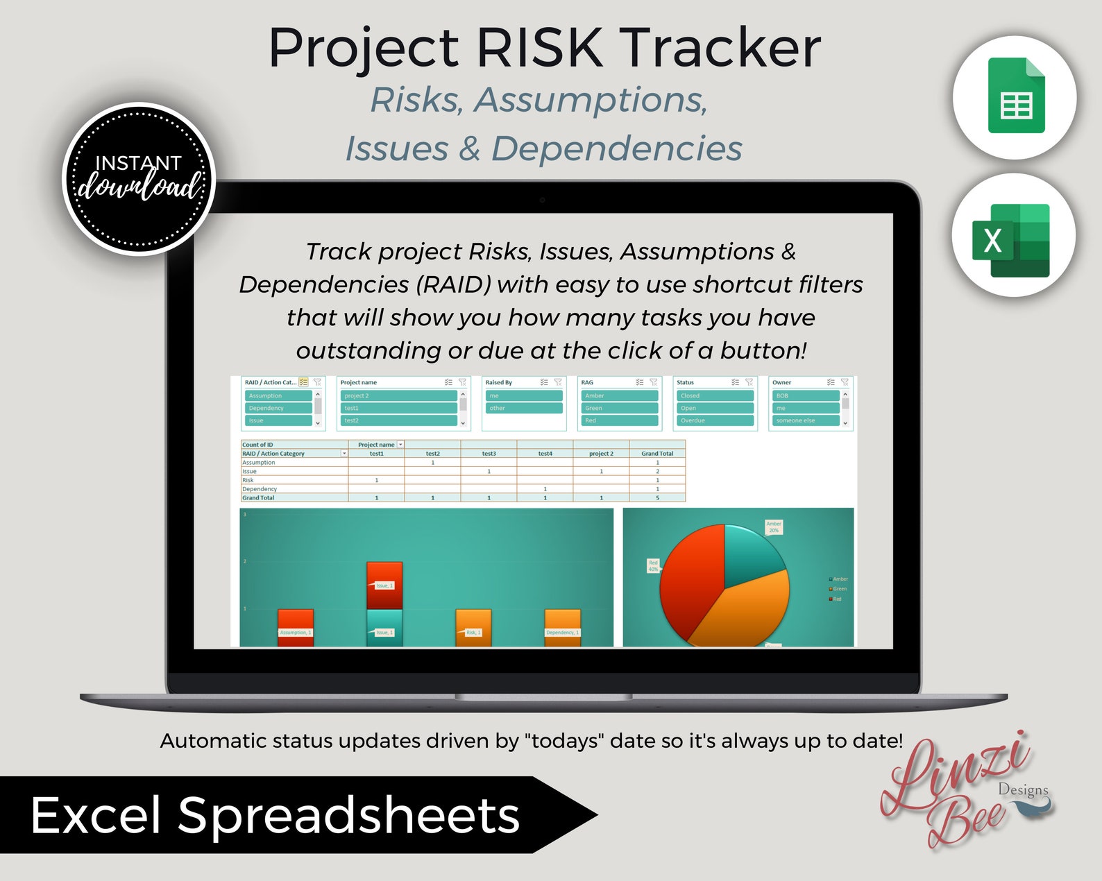 Project Management Raid Log, Risk Tracker, Actions Log, RACI, PMO ...