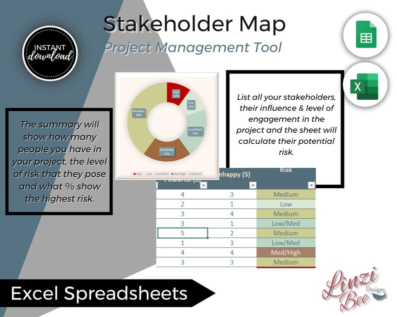 Stakeholder Map Excel, Project Management Risk, Log, Google Sheets ...