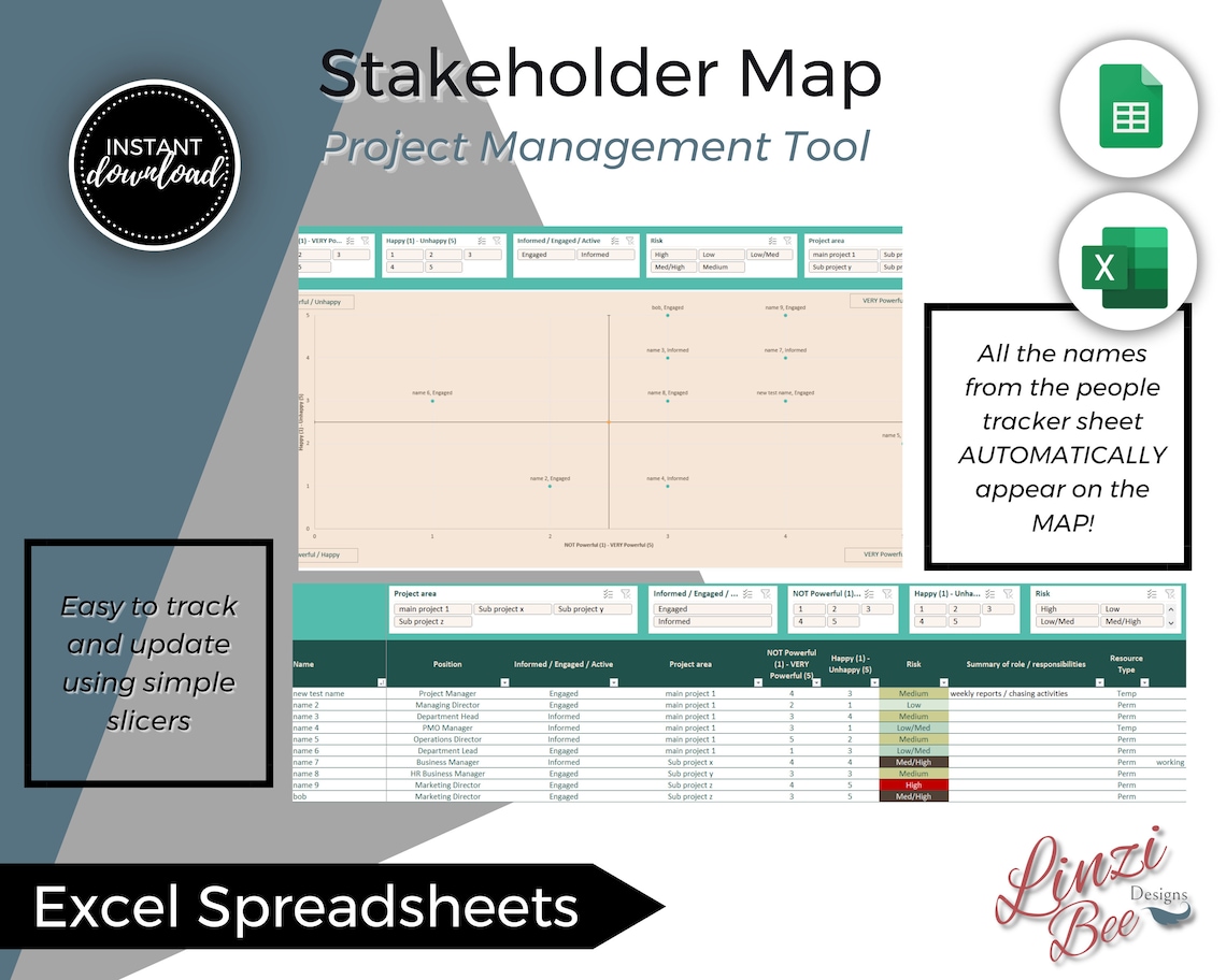 Stakeholder Map Excel, Project Management Risk, Log, Google Sheets ...