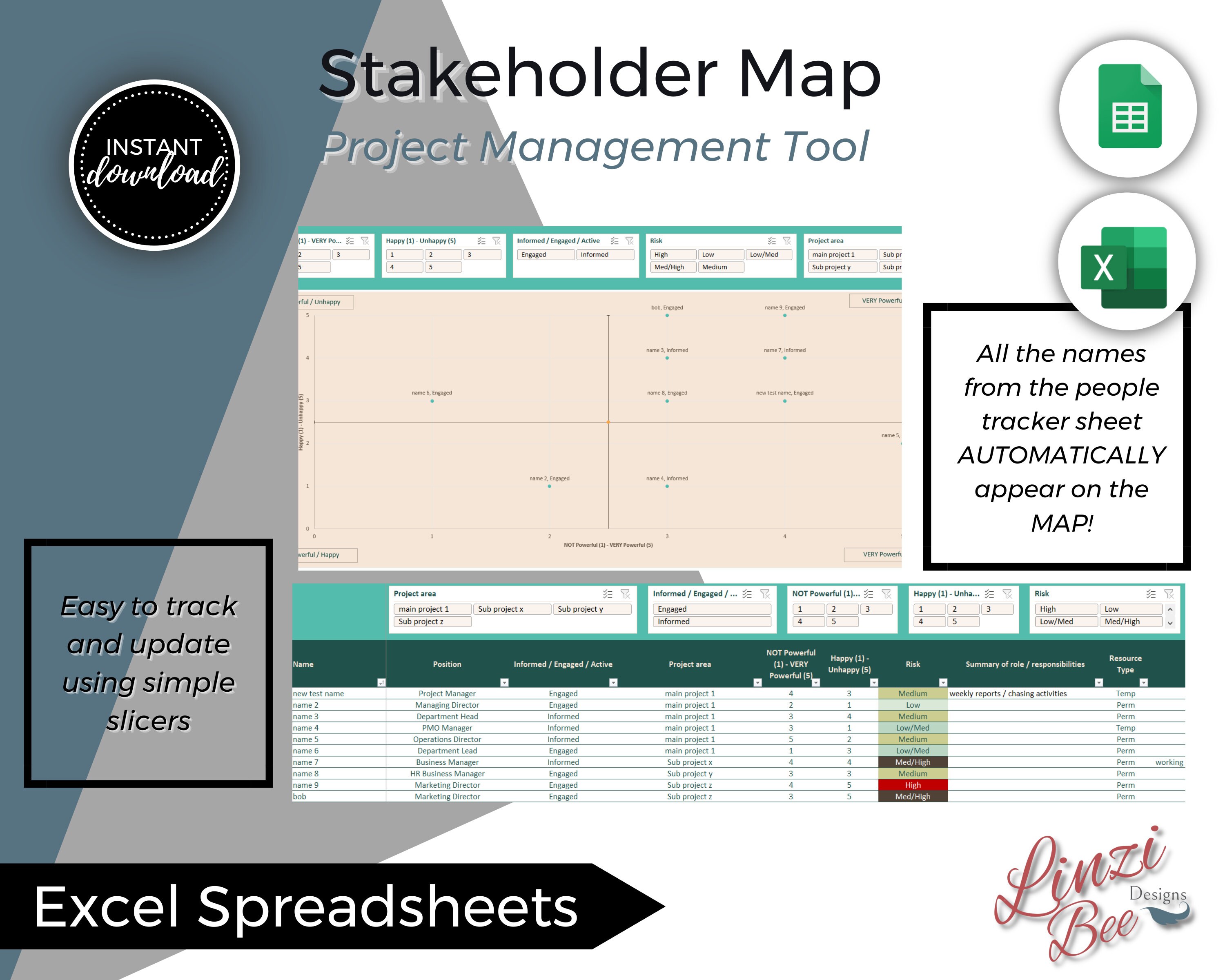 Stakeholder Map Excel, Project Management Risk, Log, Google Sheets ...