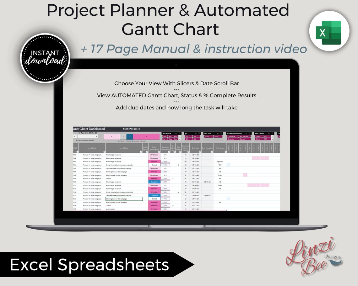 Project Planning Dashboard, Automated Gantt Chart, Project Tracker ...