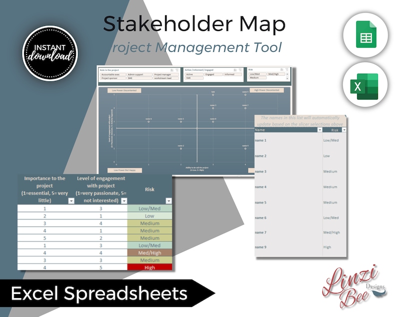 Stakeholder Map Excel Template: Project Management Risk Log (digital ...