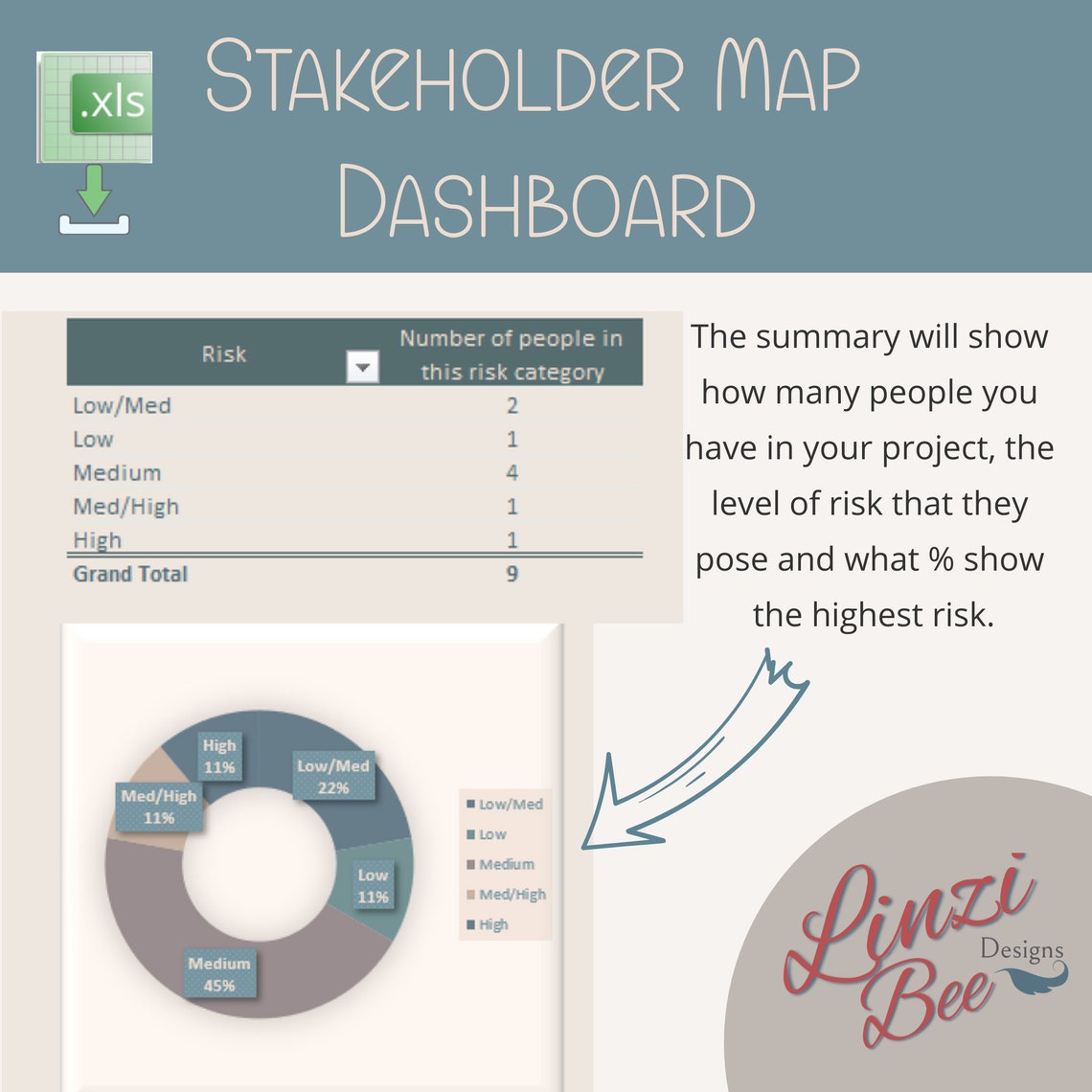 Stakeholder Map Excel, Project Management Risk, Log, Google Sheets ...