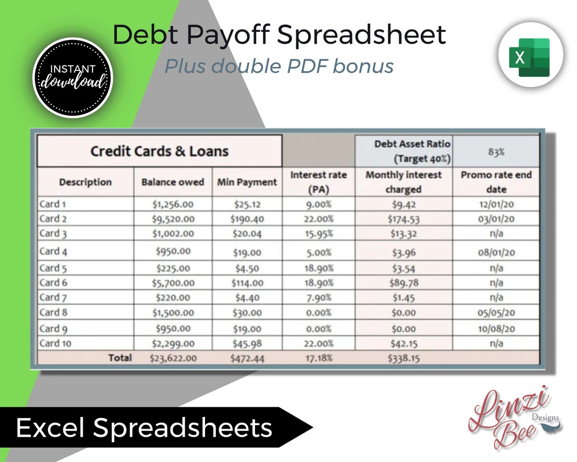 Debt Payoff Excel Spreadsheet, Payoff Calculator, Credit Card Payment ...