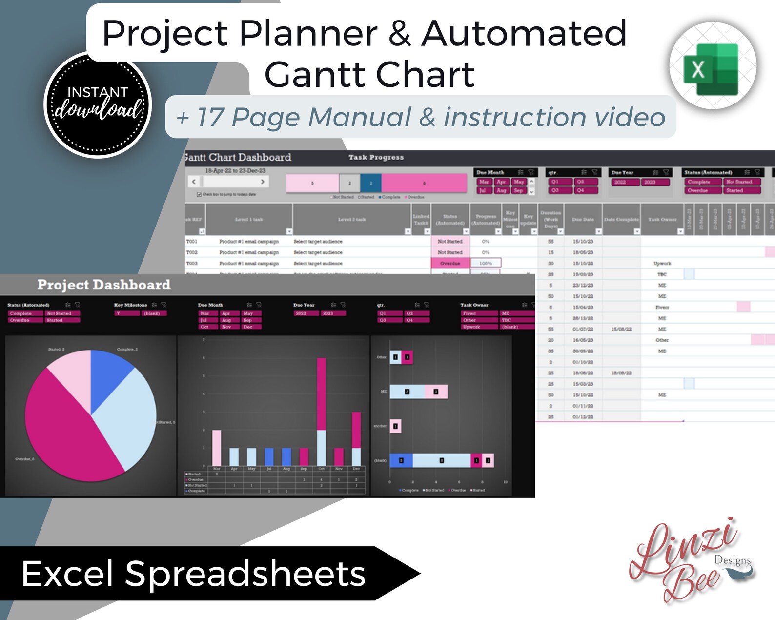 Project Planning Dashboard, Automated Gantt Chart, Project Tracker ...
