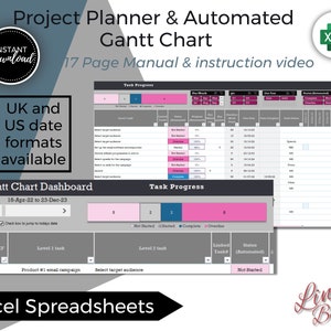 Project Planning Dashboard, Automated Gantt Chart, Project Tracker ...