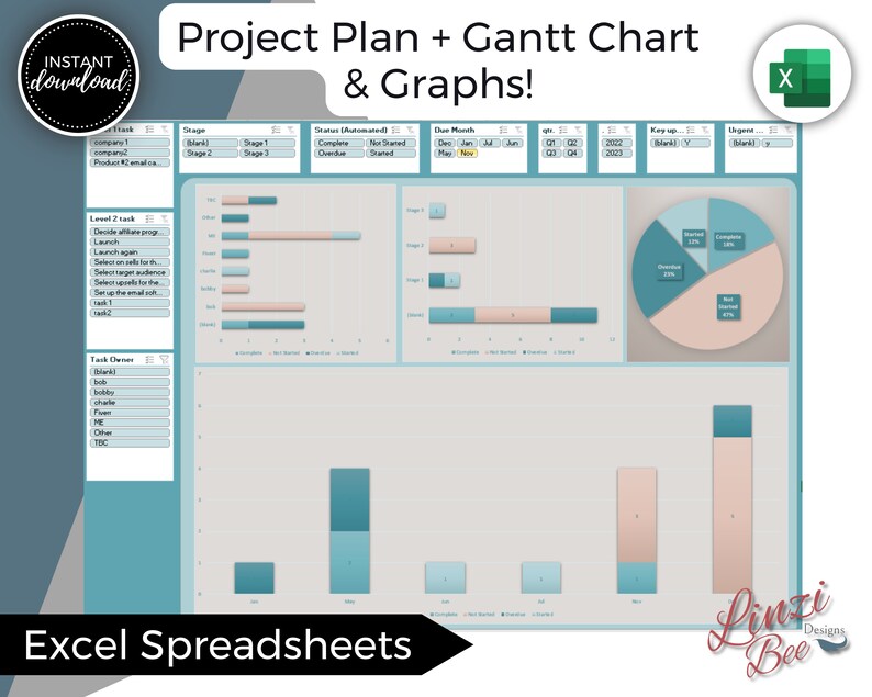 Project Management Gantt Chart, Project / Customer Tracker, Excel ...