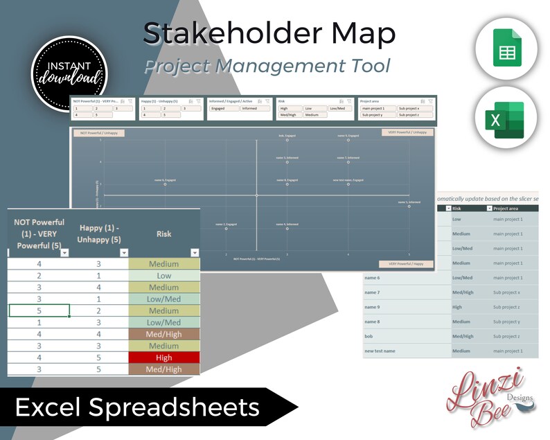 Stakeholder Mapping Excel Spreadsheet, Project Management Tool, CRM ...