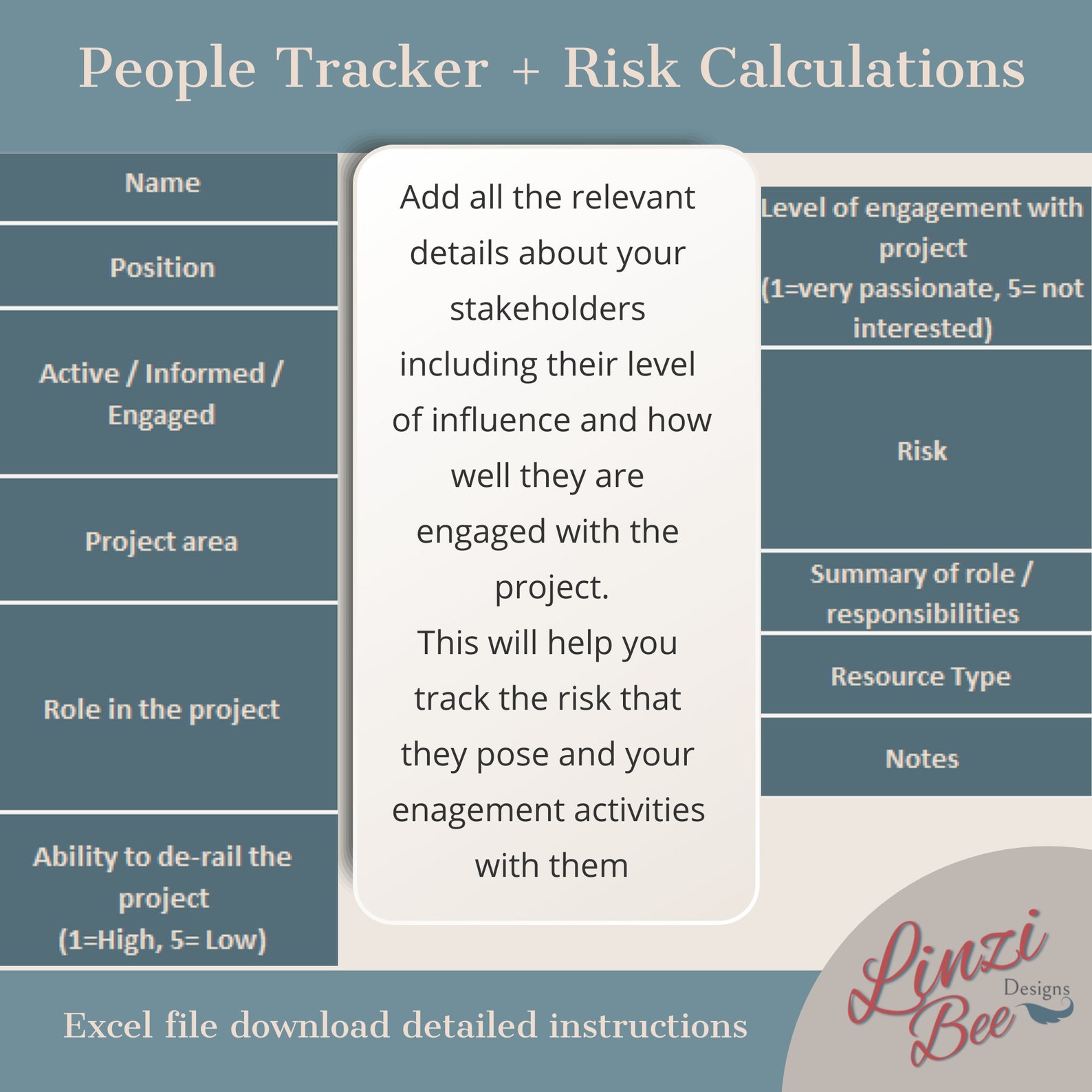 Stakeholder Map Excel Project Management Risk Log Google - Etsy UK