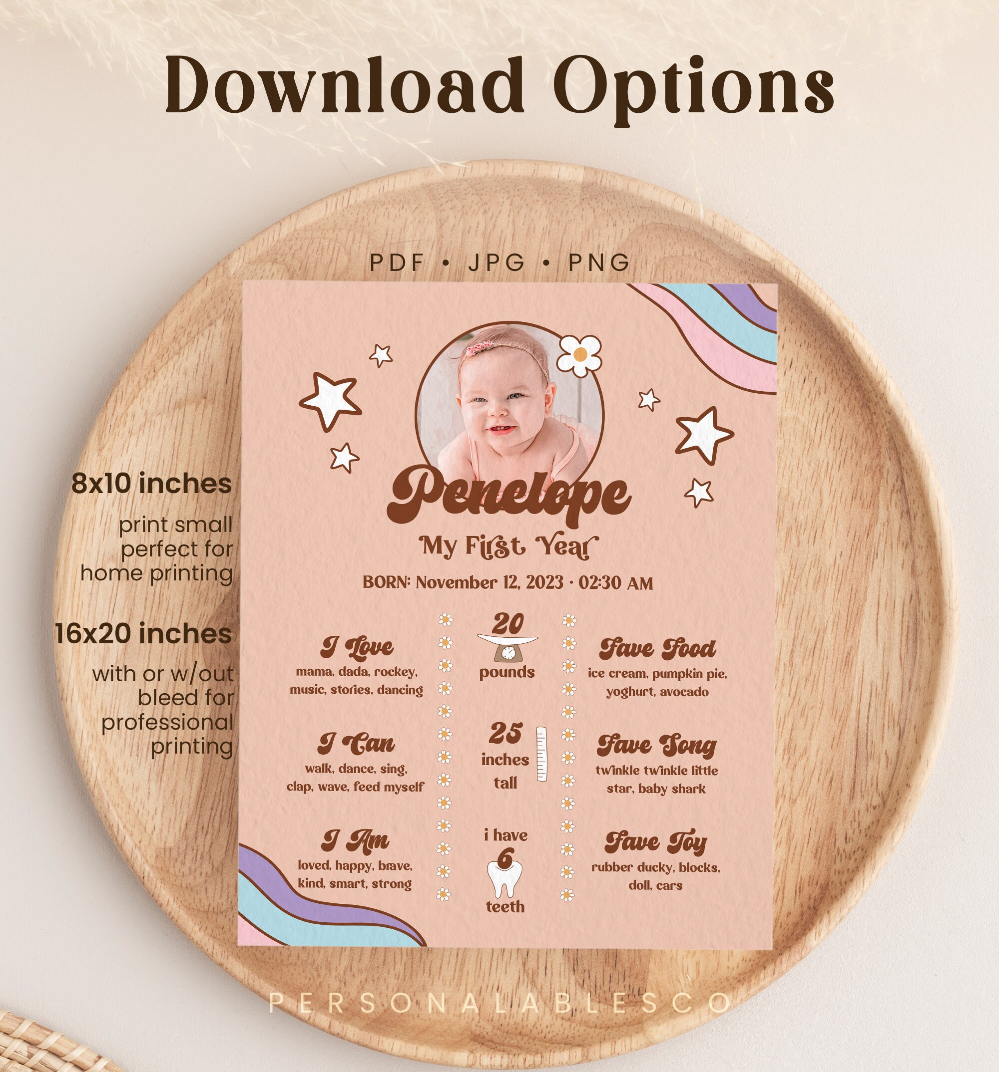 Editable Groovy First Birthday Milestone Board With Picture Retro Baby ...