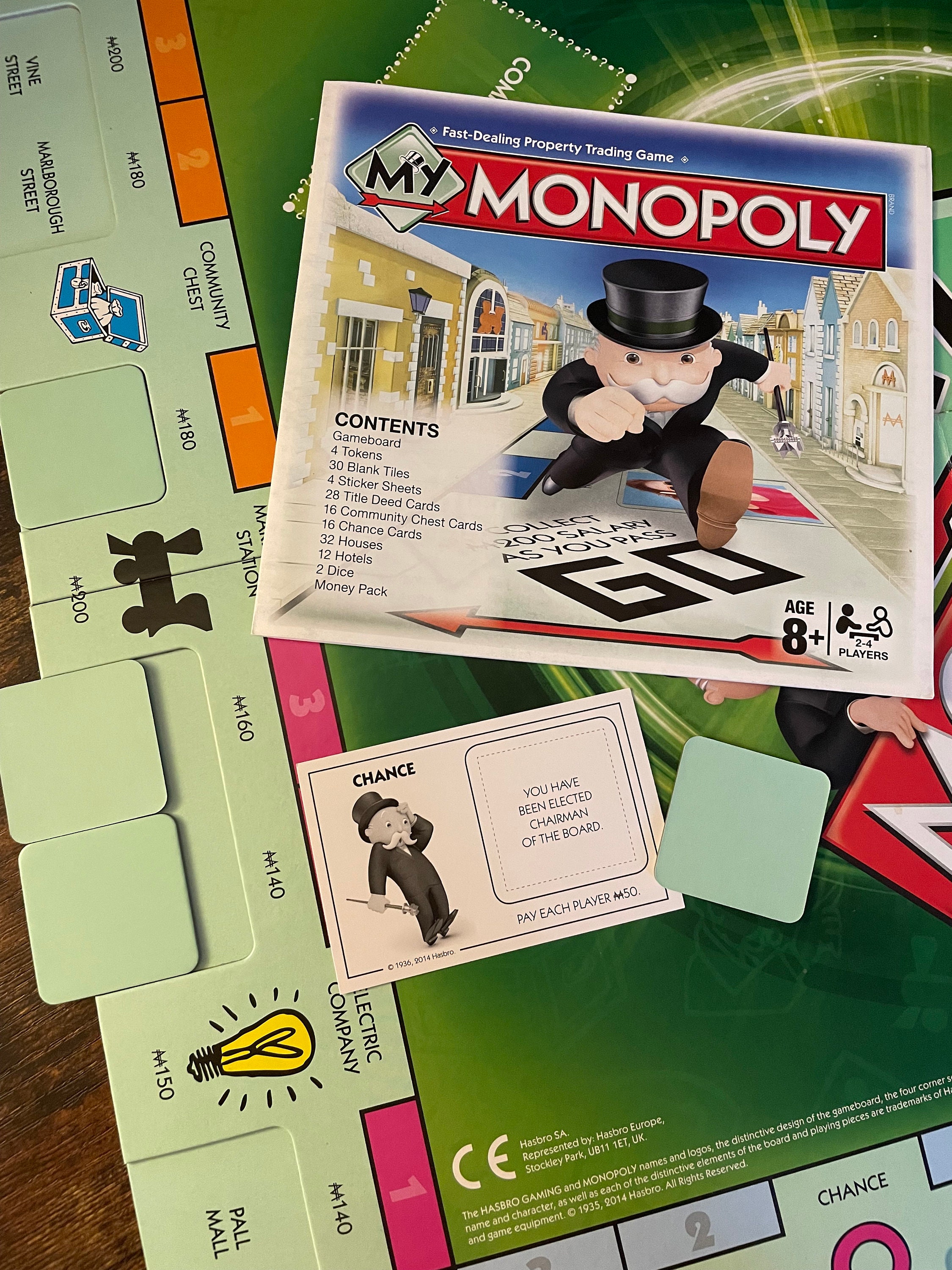 2014 My Monopoly Boardgame - Make Your Own Monopoly - Etsy