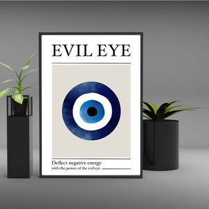 Evil Eye Printable Poster, Digital Exhibition Poster, Protection Symbol ...
