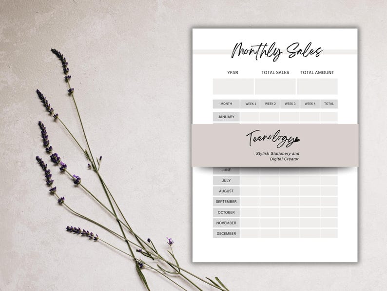 UK Postcode Map and Sales Tracker, Small Business Sales Record, Colour ...