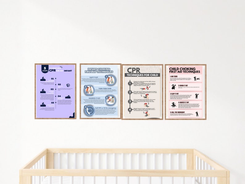 Infant CPR, CPR Child, Choking First Aid, Baby Tracker, Newborn Gift ...