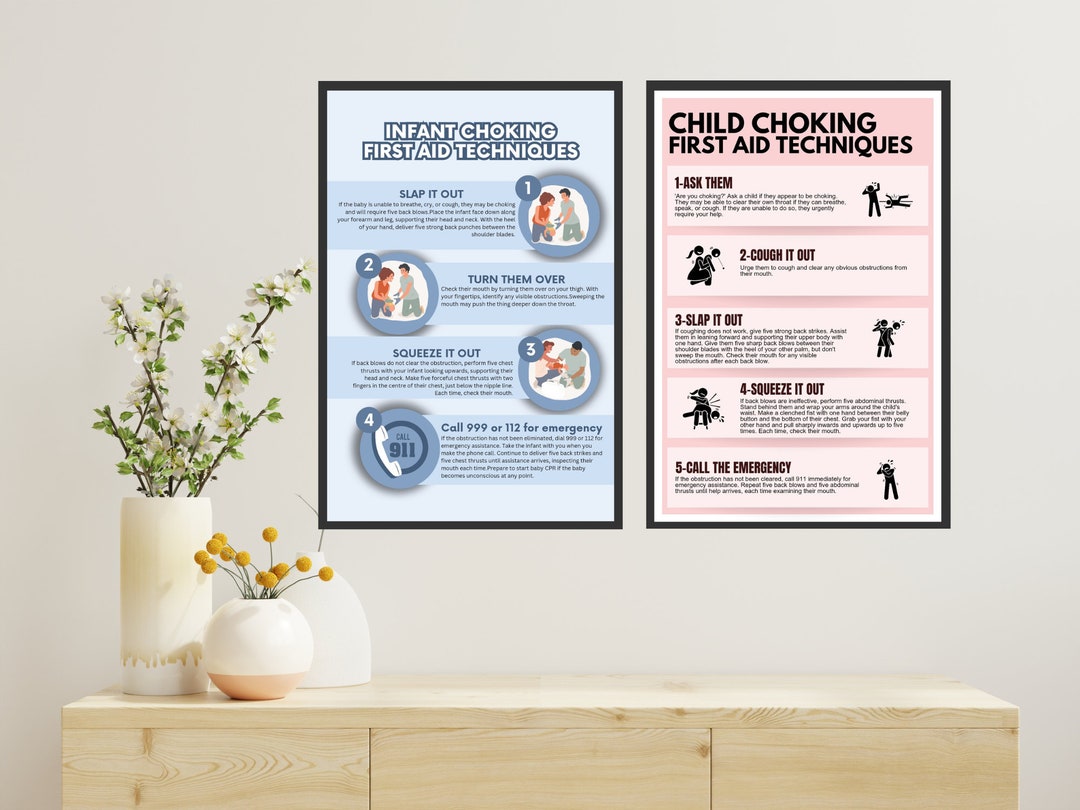 Child Choking First Aid, Expect Parents Gift,, Baby Tracker, Newborn ...