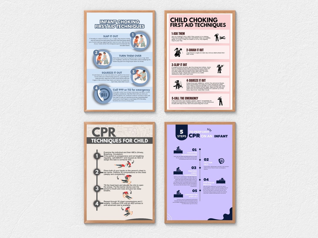 Infant CPR, CPR Child, Choking First Aid, Baby Tracker, Newborn Gift ...