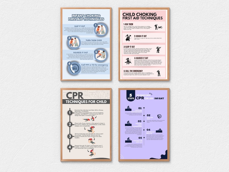 Infant CPR, CPR Child, Choking First Aid, Baby Tracker, Newborn Gift ...