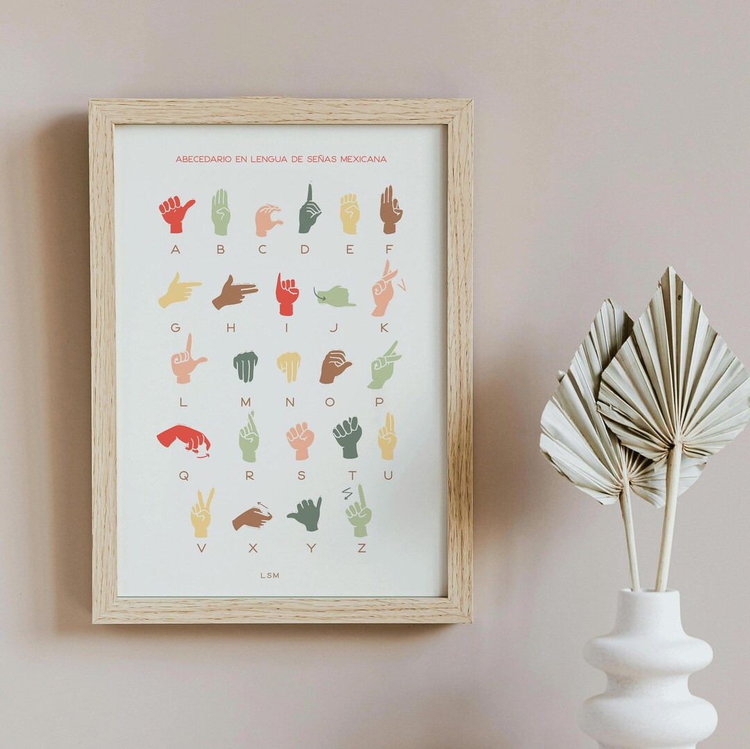Mexican Sign Language Poster LSM - Etsy