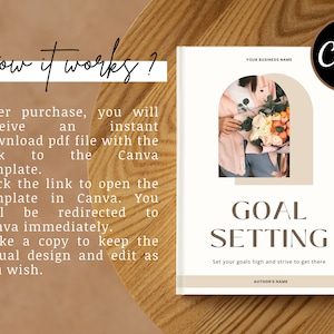 Done for You Goal Setting Workbook, Brandable Coaching Ebook Course ...
