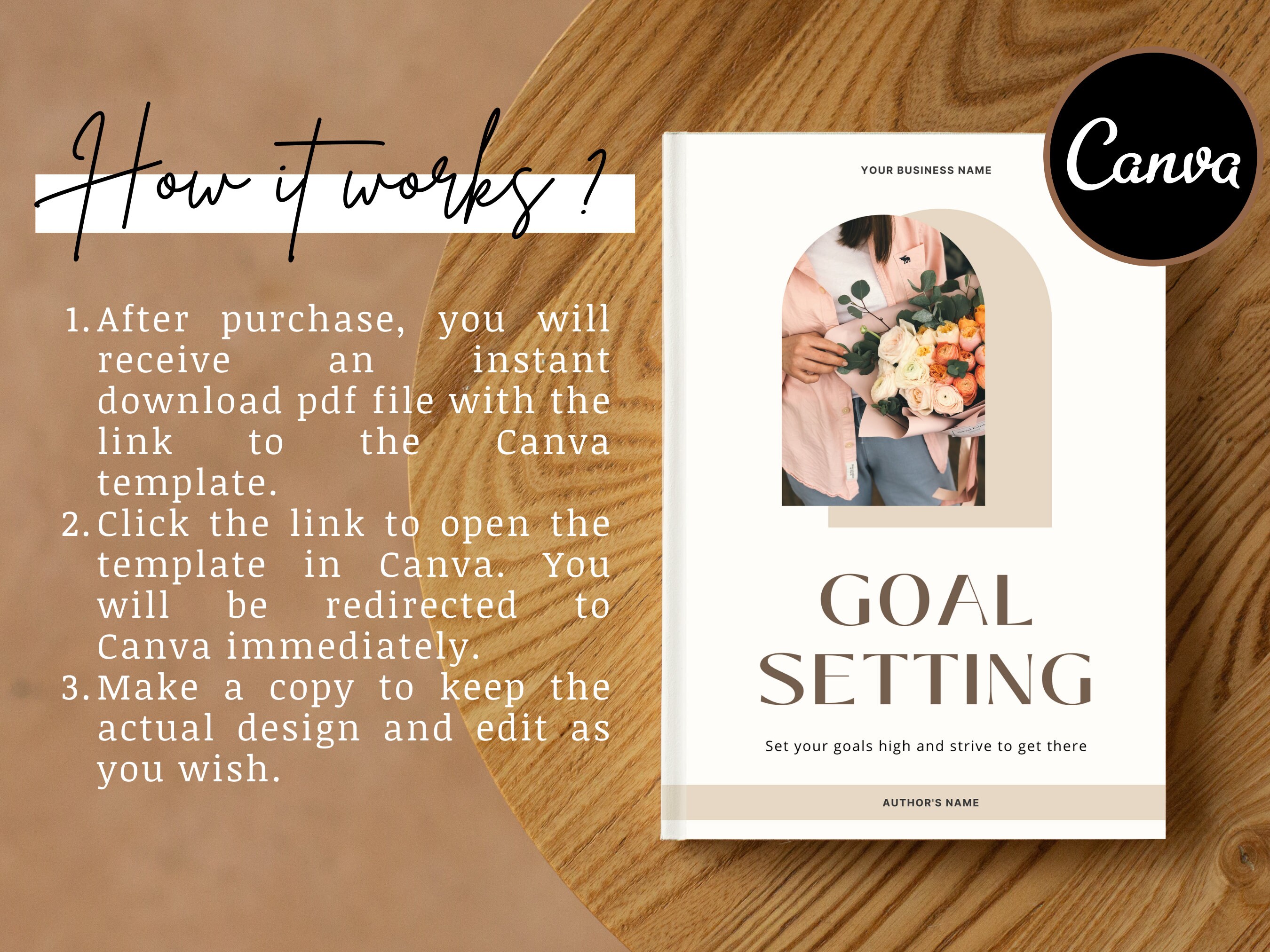 Done for You Goal Setting Workbook, Brandable Coaching Ebook Course ...