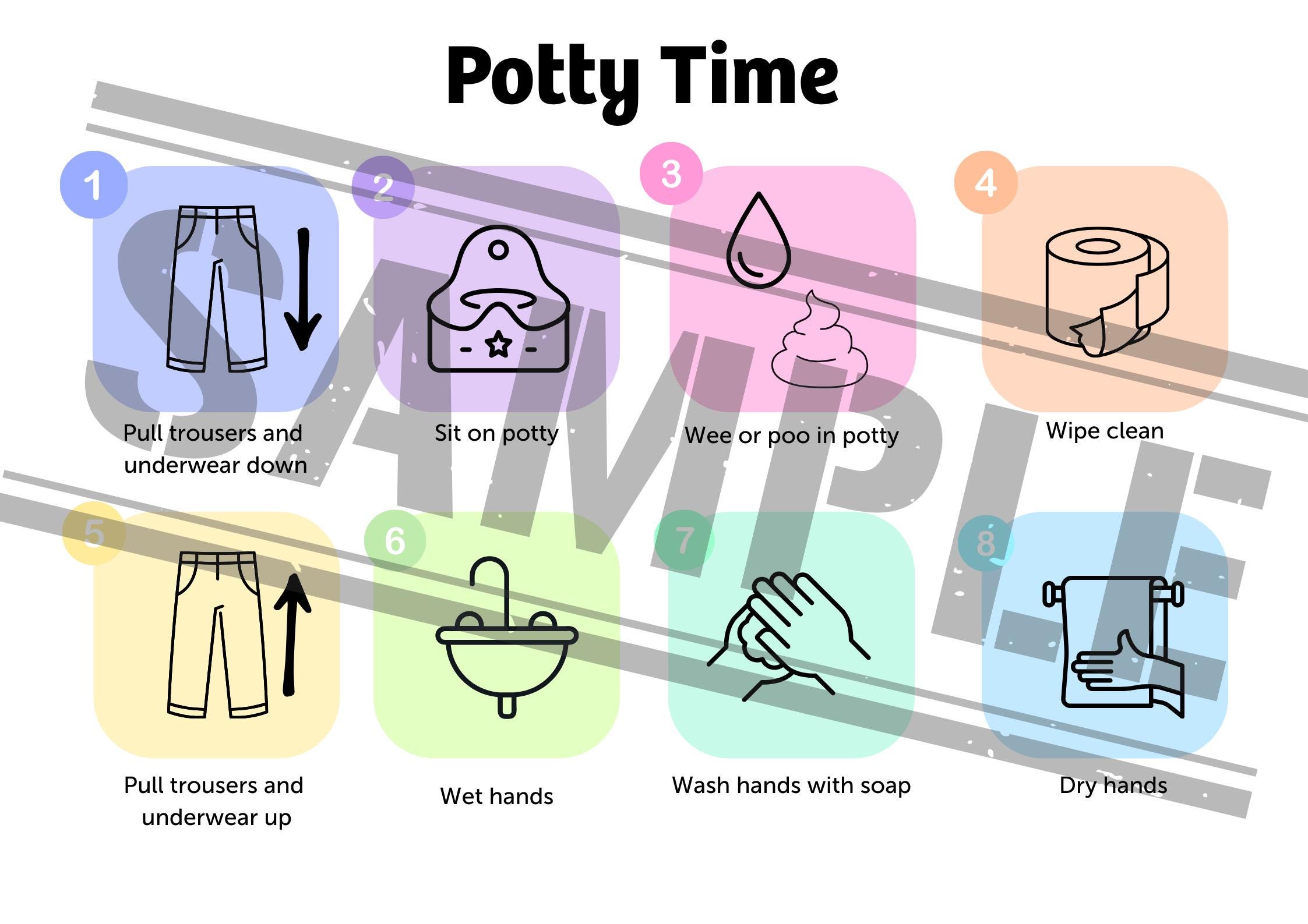 Potty Time Toddler Visual Aid - Etsy