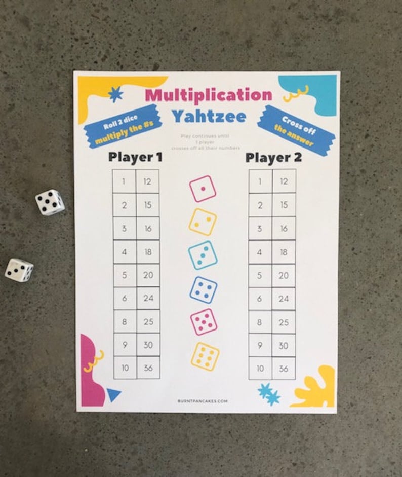 Multiplication Dice Game for Kids | Fun Way to Learn Multiplication ...