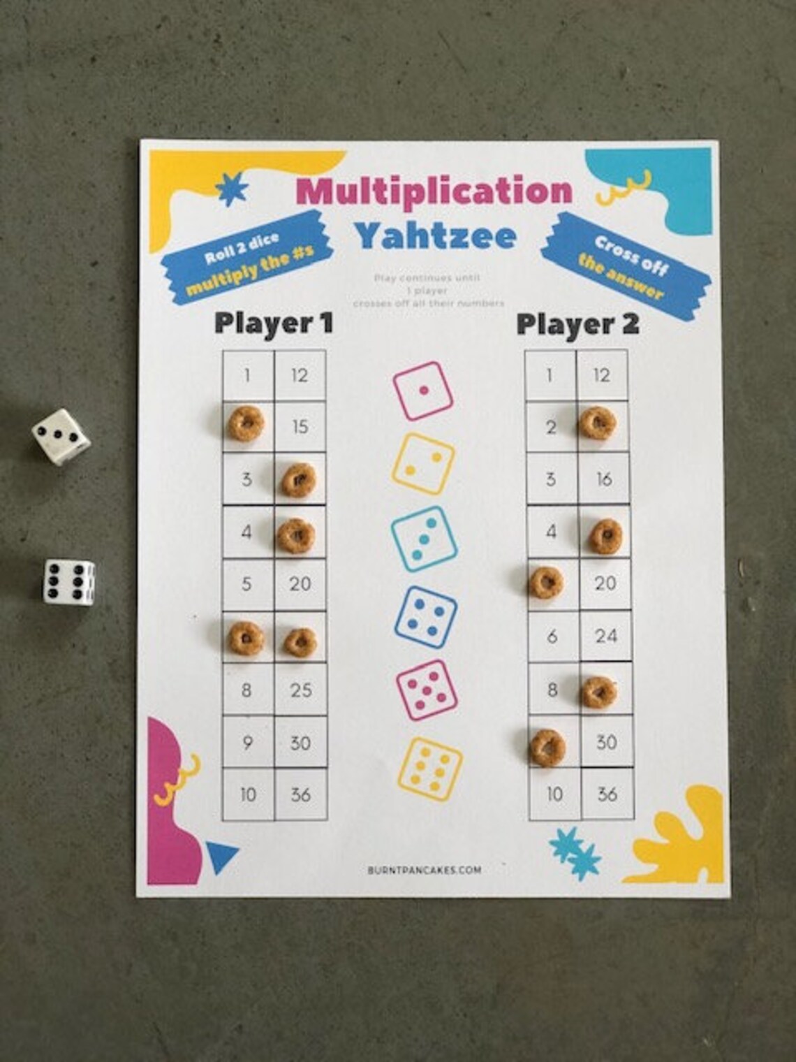 Math Dice Game Bundle Multiplication, Addition and Number Recognition ...