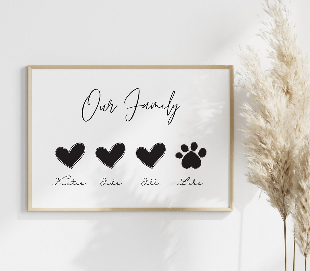 Personalised Framed Our Family Print, Family Gift, Home Decor Gift ...