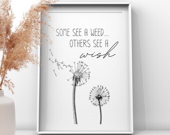 Dandelion wall art - Etsy UK