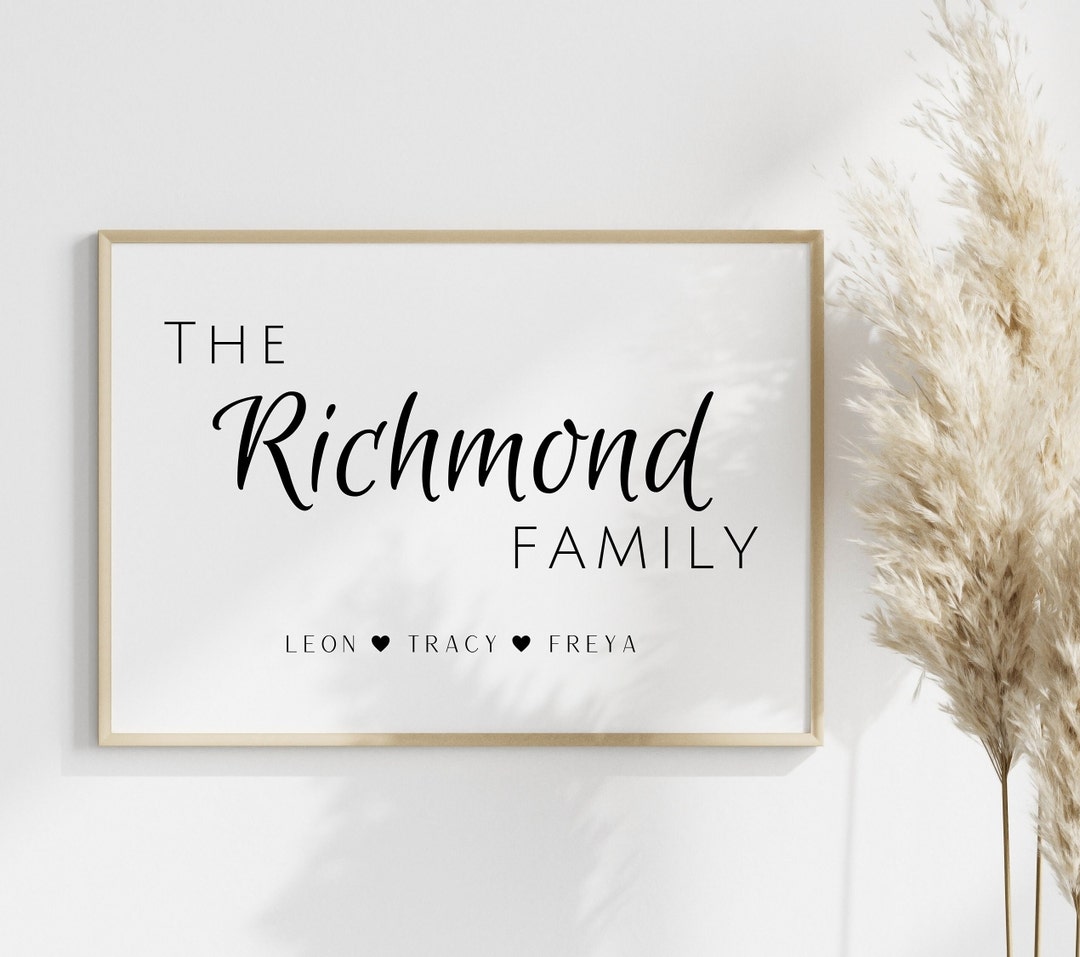 Personalised Framed Family Surname Print, Family Name Gift, Home Decor ...