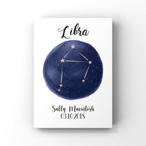 Libra Constellation Star Map, Astrology, Stars, Star Sign, Celestial ...