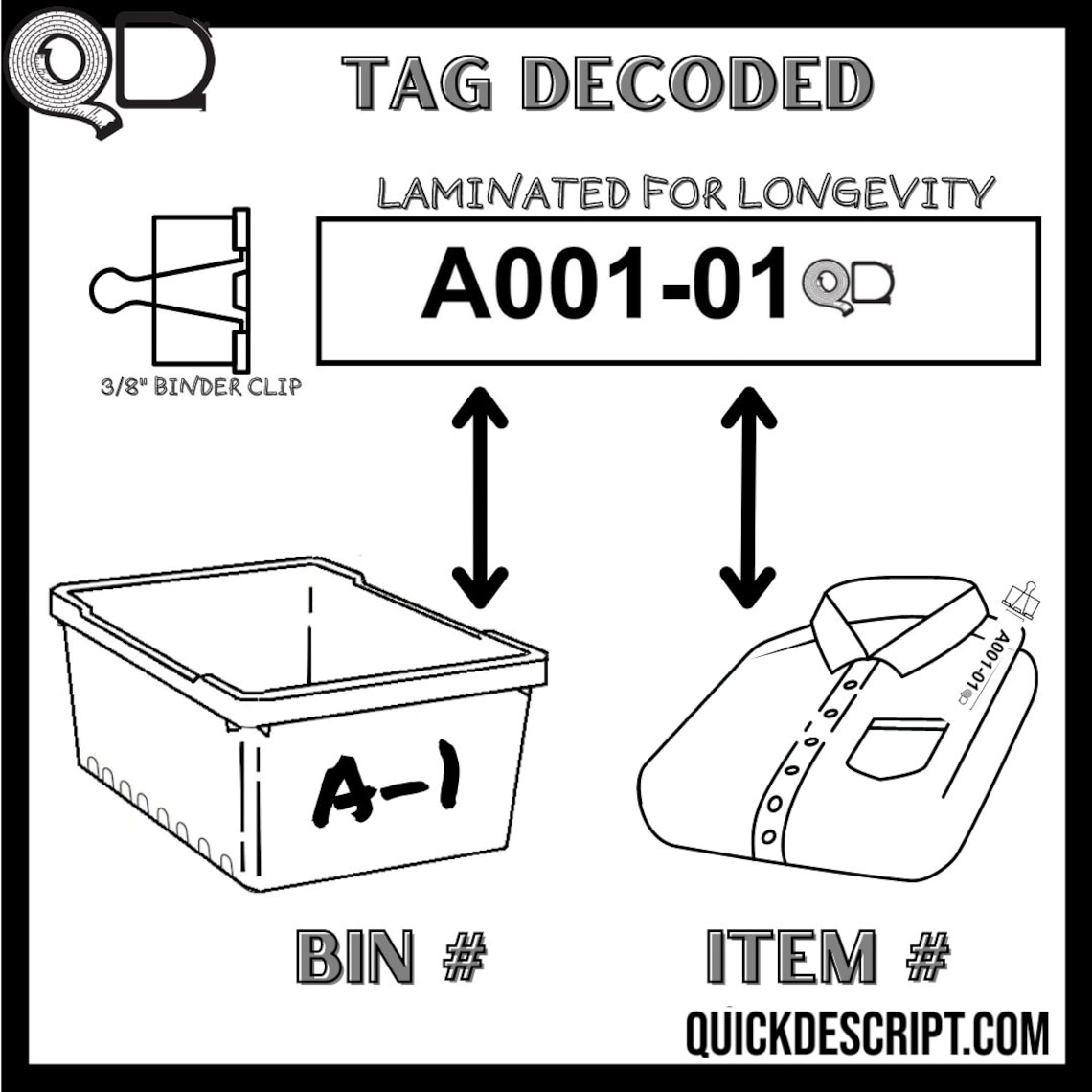 Inventory System 120,000 Printable Inventory Tags Poshmark Inventory ...