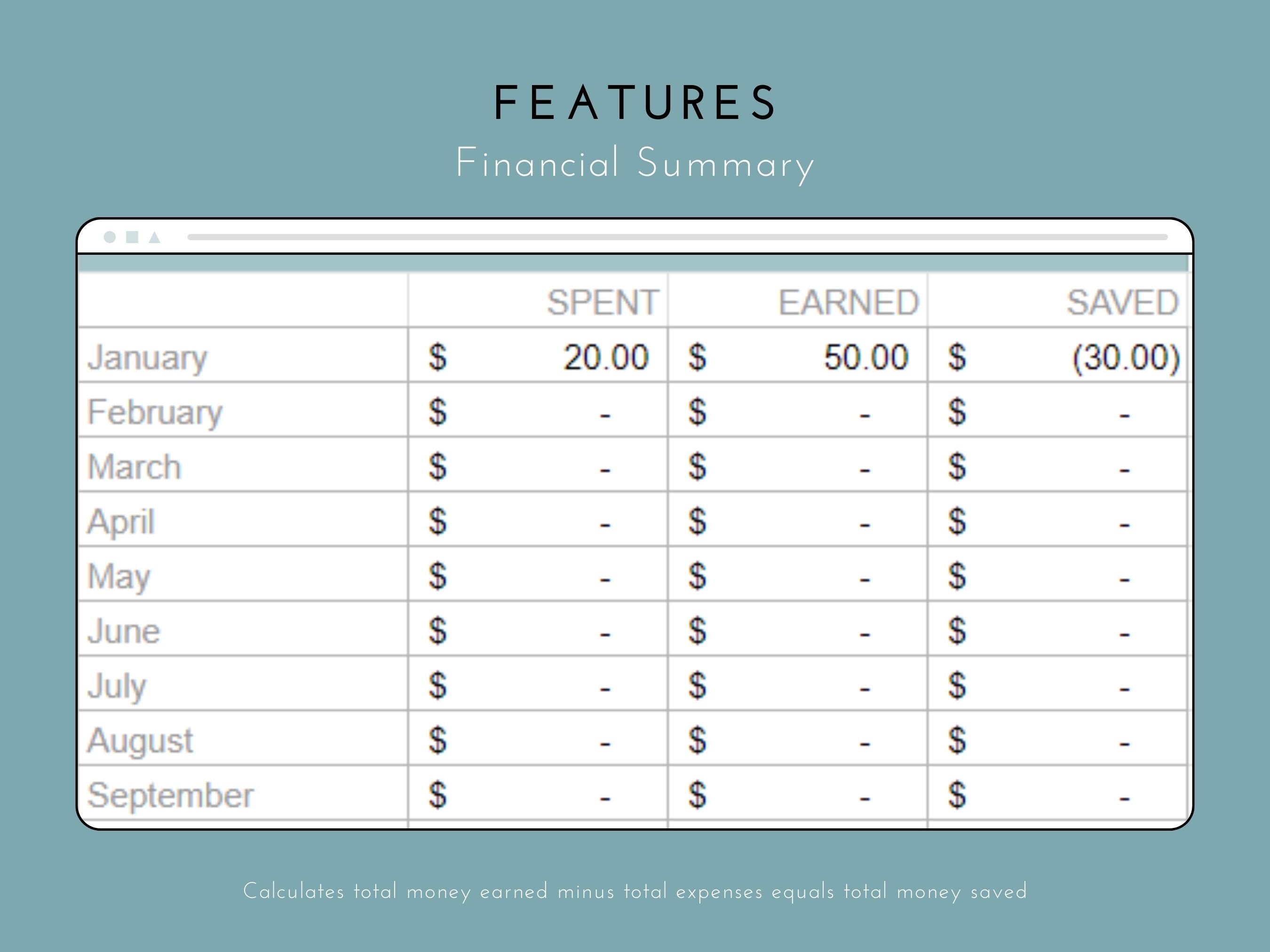 Monthly & Yearly FINANCIAL Tracker Budget Tracker Finance Tracker Debt ...