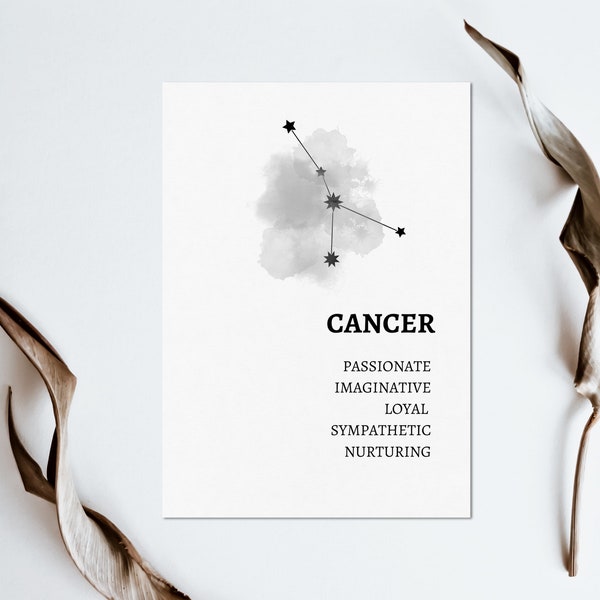 Horoscope Birthday Card - Etsy