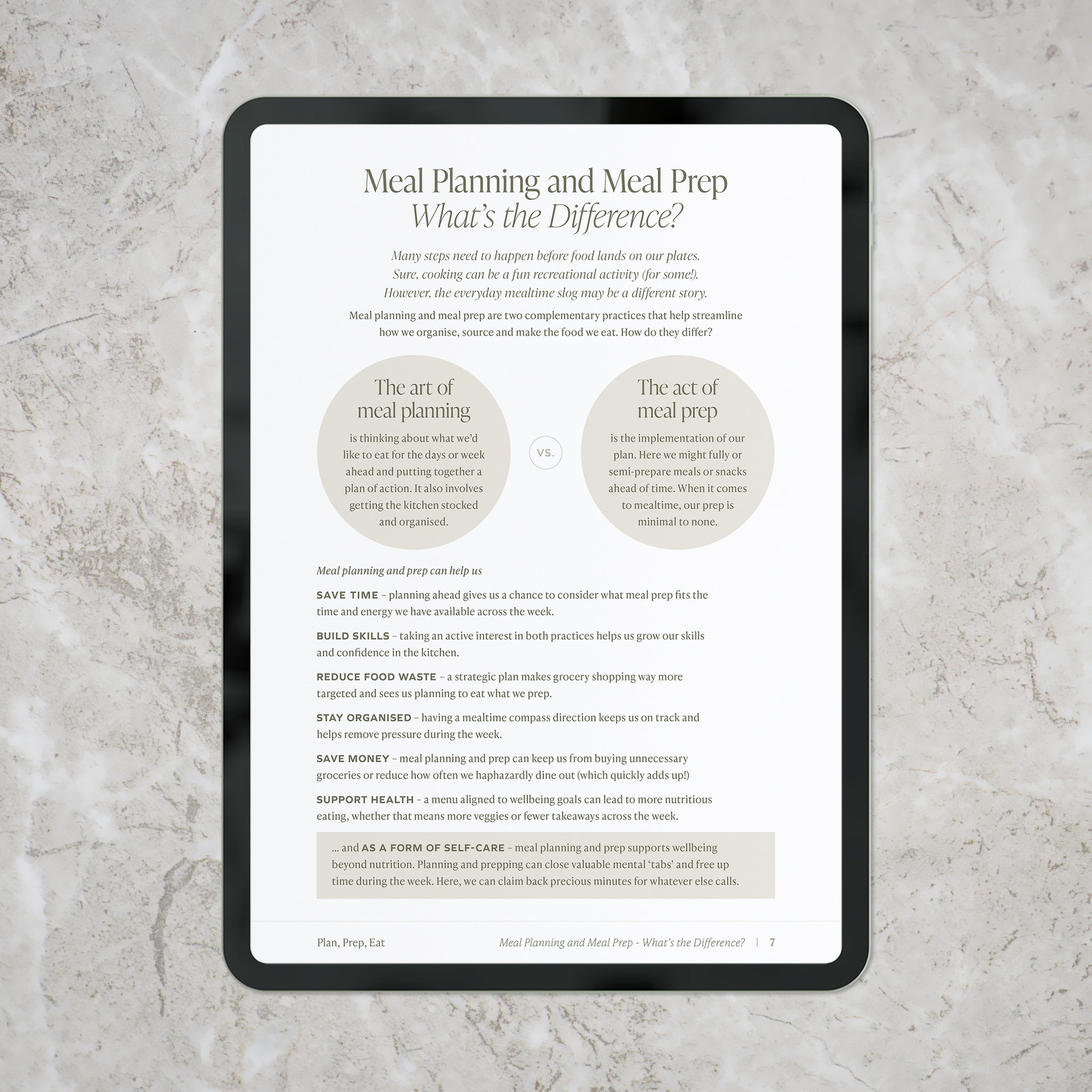 Meal Plan and Meal Prep Ebook - 'plan, Prep, Eat: the Ultimate Quick Guide to Meal Planning and ...